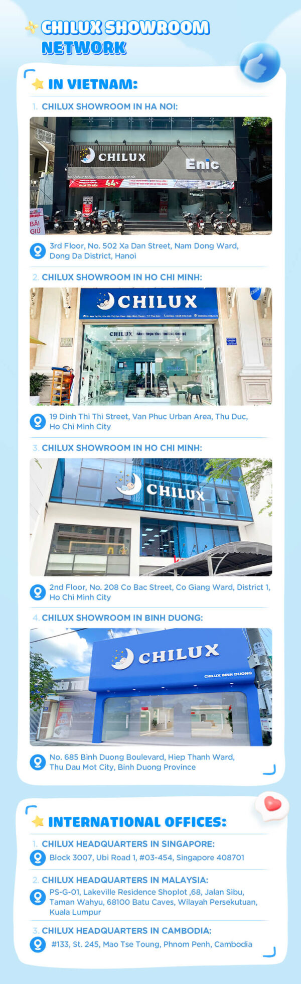 Chilux Franchise